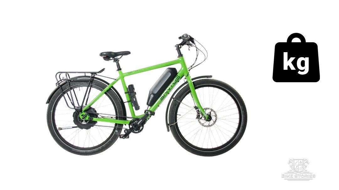 Hoeveel weegt een NeoDrives motor systeem? | Bike Stories